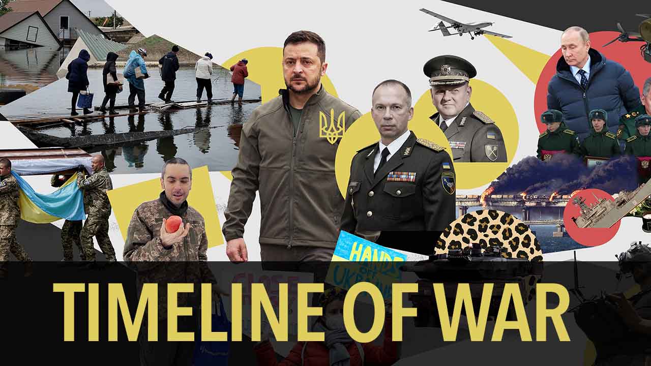Ukraine: Timeline of war — VOA Special Report Ukraine: Timeline of war — VOA Special Report