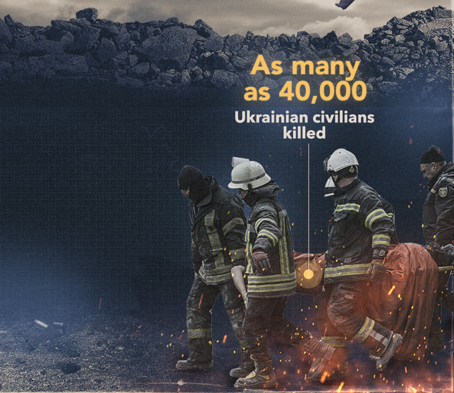 A Year of War in Ukraine | VOA Special Report