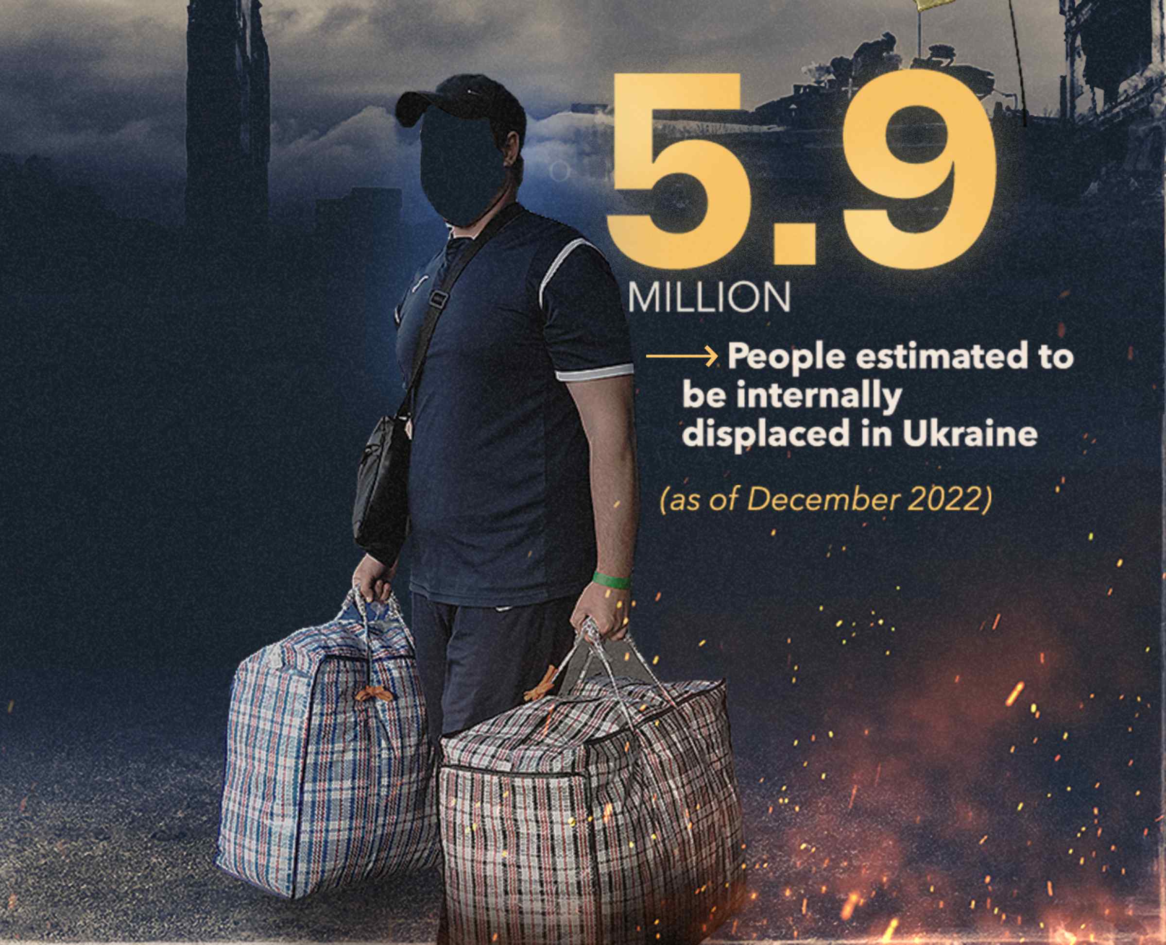 A Year of War in Ukraine | VOA Special Report